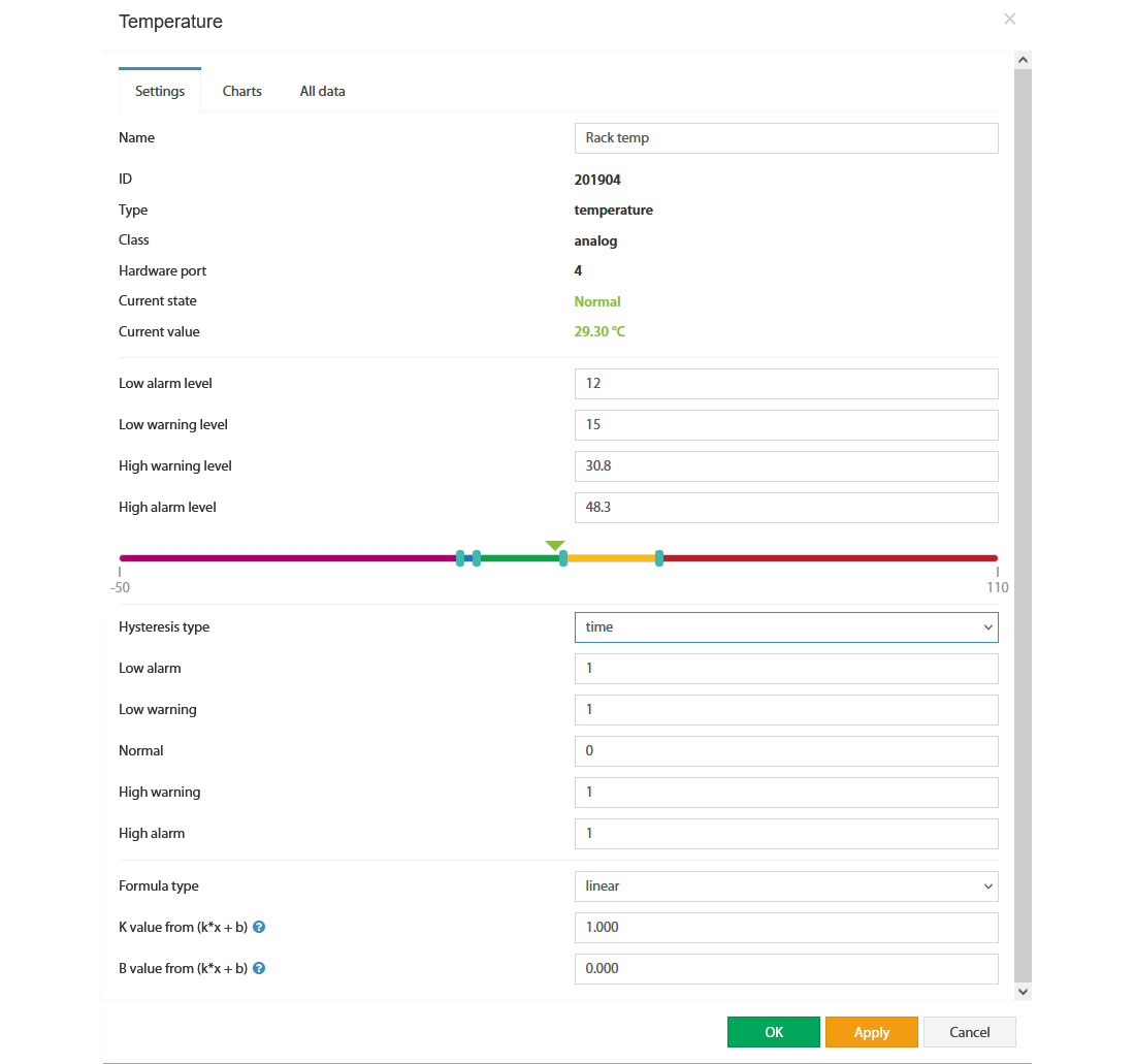 VT530 Access Sensor | Control and Monitor Door Access | Vutlan