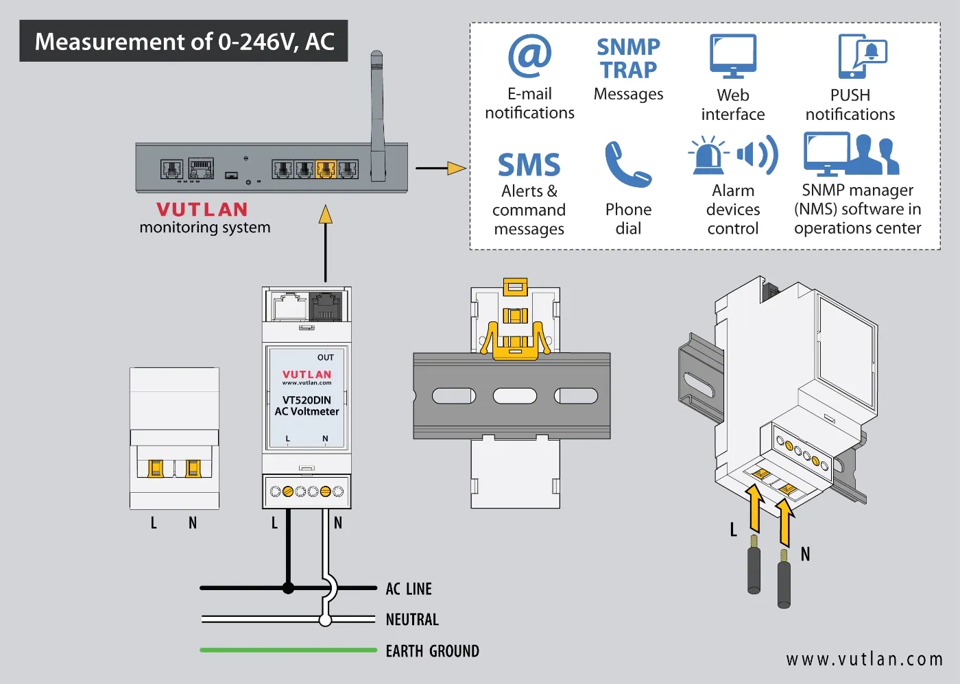 VT520 | DIN AC Voltage monitor