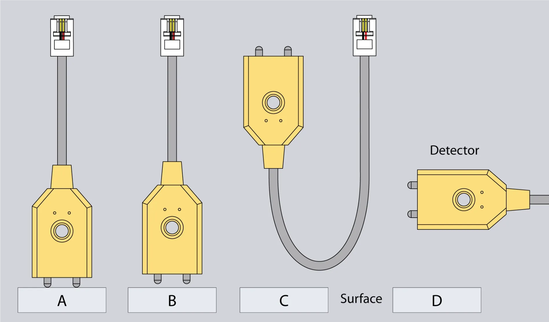 VT593 | Spot Leak Sensor