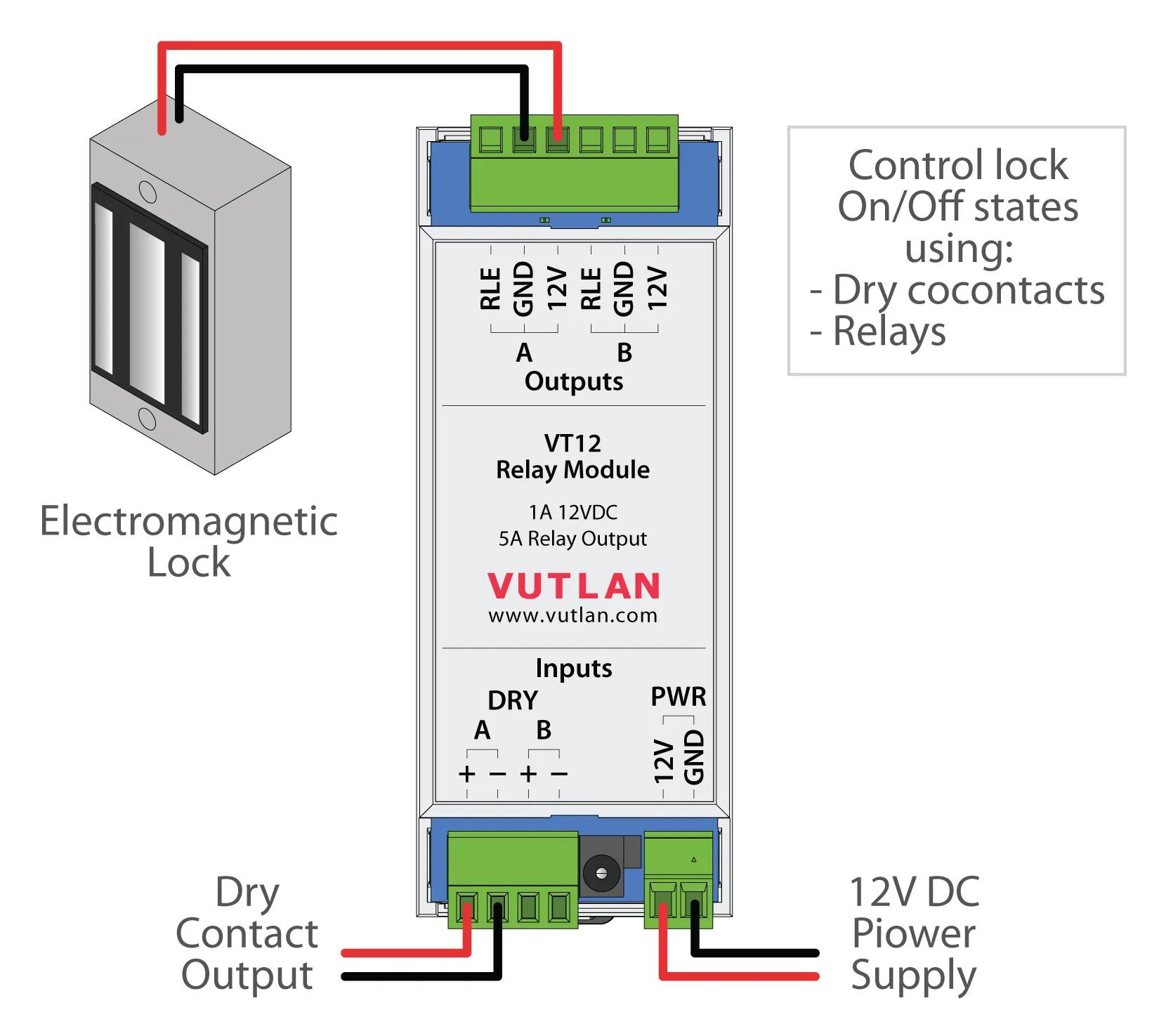 VT12 Relay Module, power supply controlled using dry contacts